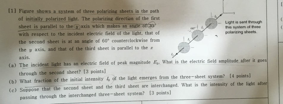 Solved [11 Figure shows a system of three polarizing sheets | Chegg.com