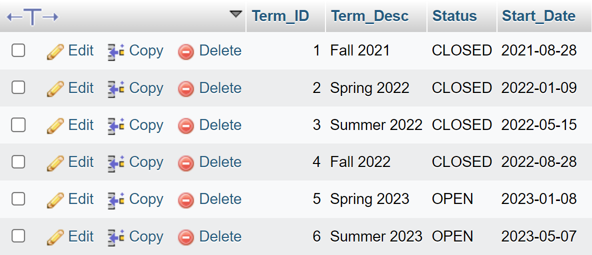 Solved Basically, what it's saying is that you have try to | Chegg.com