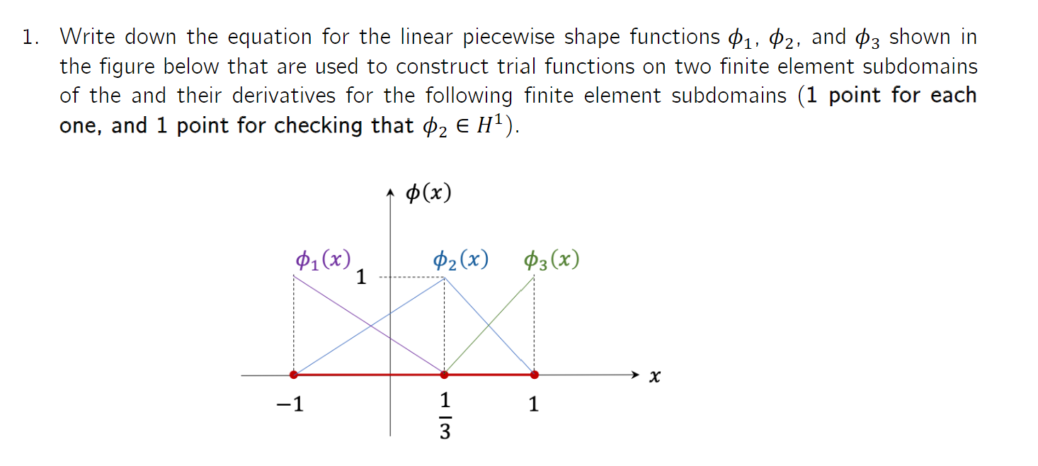 Solved Write down the equation for the linear piecewise | Chegg.com