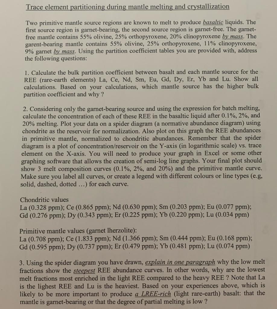 Hi I really need help from an igneous petrologist or | Chegg.com