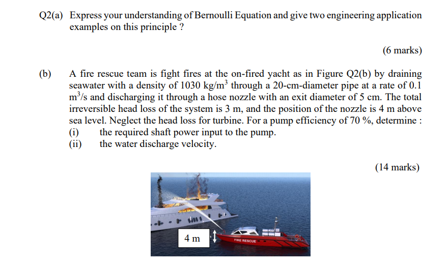 Solved Q2(a) Express your understanding of Bernoulli | Chegg.com
