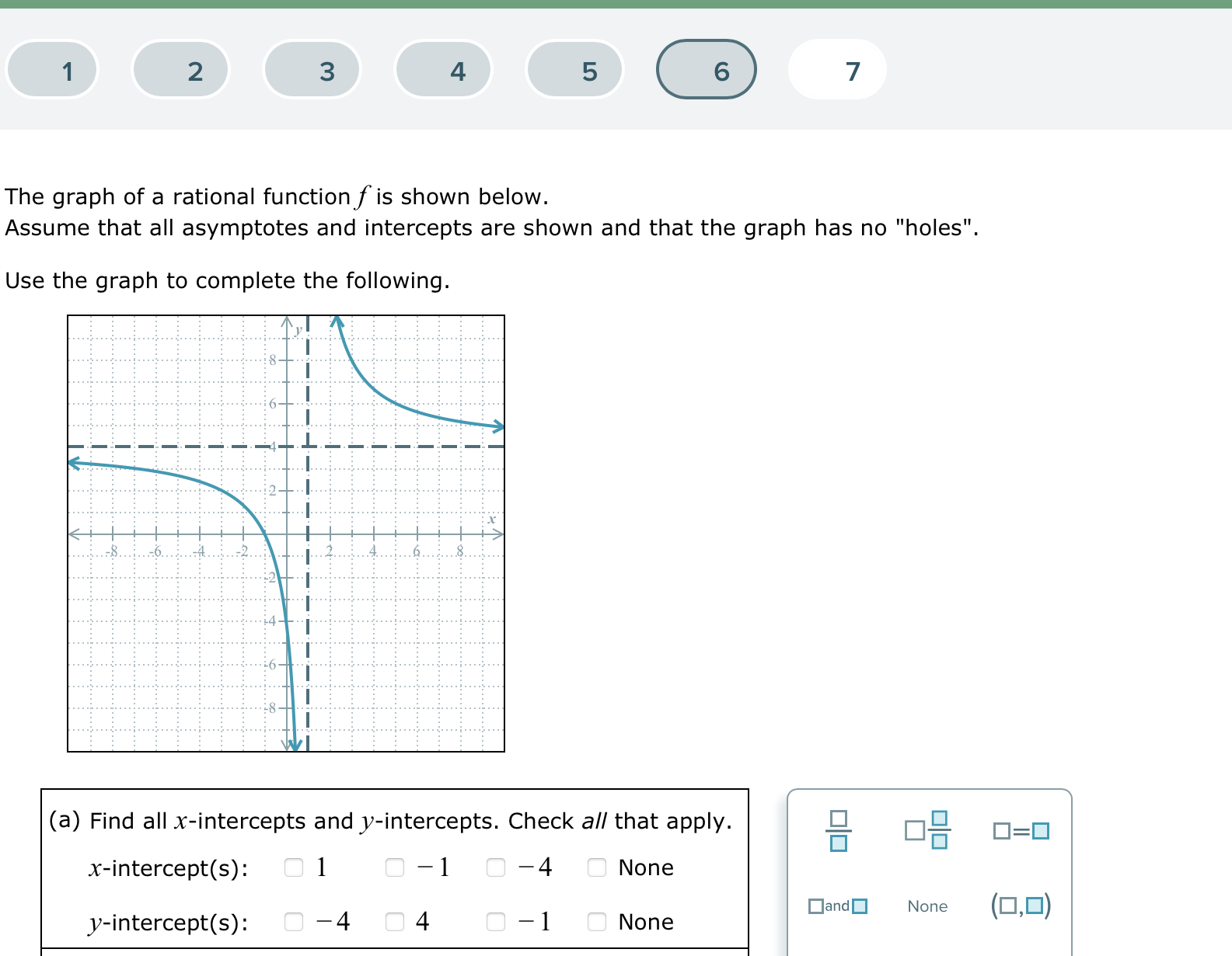 Solved The graph of a rational function f is shown below. | Chegg.com