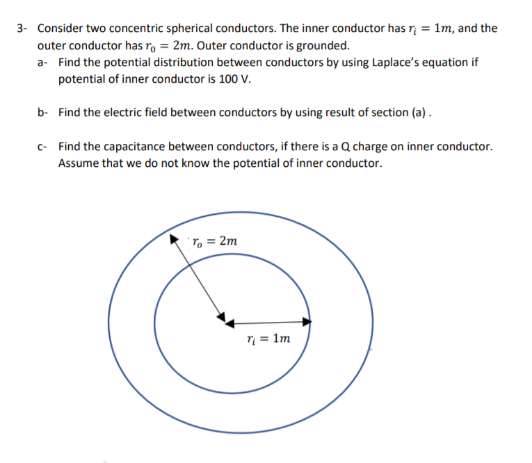 Solved 3- Consider two concentric spherical conductors. The | Chegg.com
