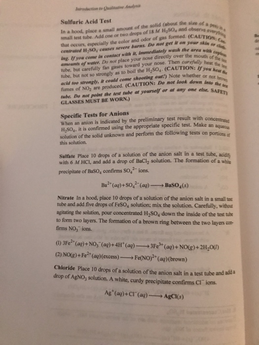 Solved Introduction to Qualitative Analysis PART II: ANIONS | Chegg.com