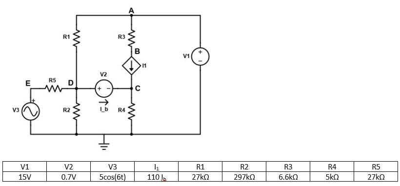 Solved What is the value of the direct current Ib? What is | Chegg.com