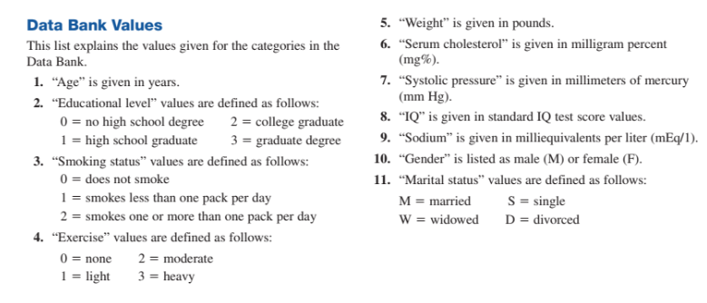Data Bank Values This list explains the values given | Chegg.com