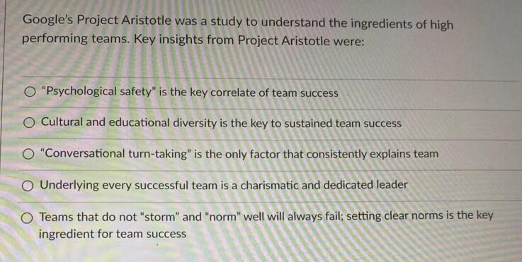 Solved Google's Project Aristotle was a study to understand | Chegg.com