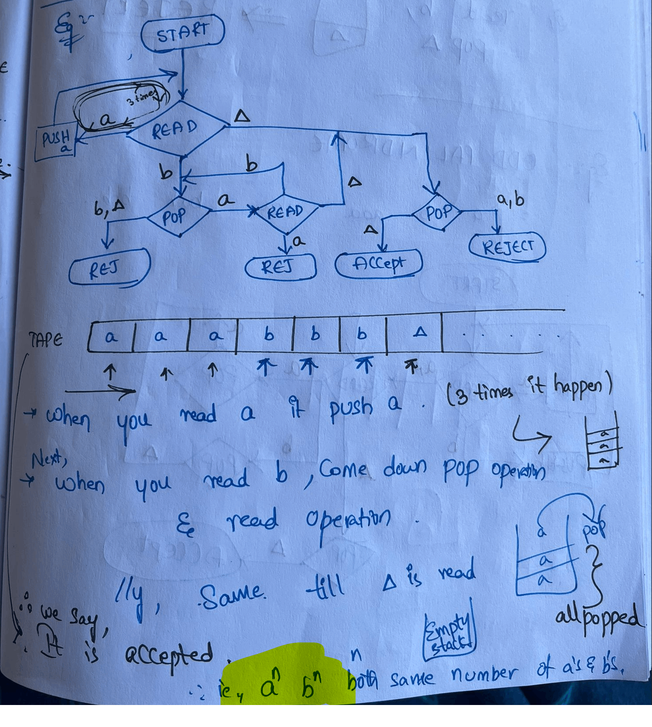 Solved Urgent Requirment: Please dont use chat gpt answer. | Chegg.com