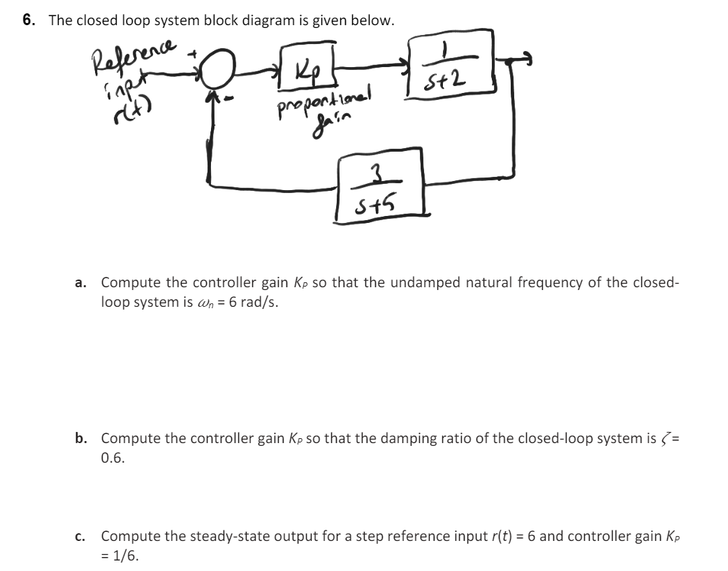 Solved 6. The closed loop system block diagram is given | Chegg.com