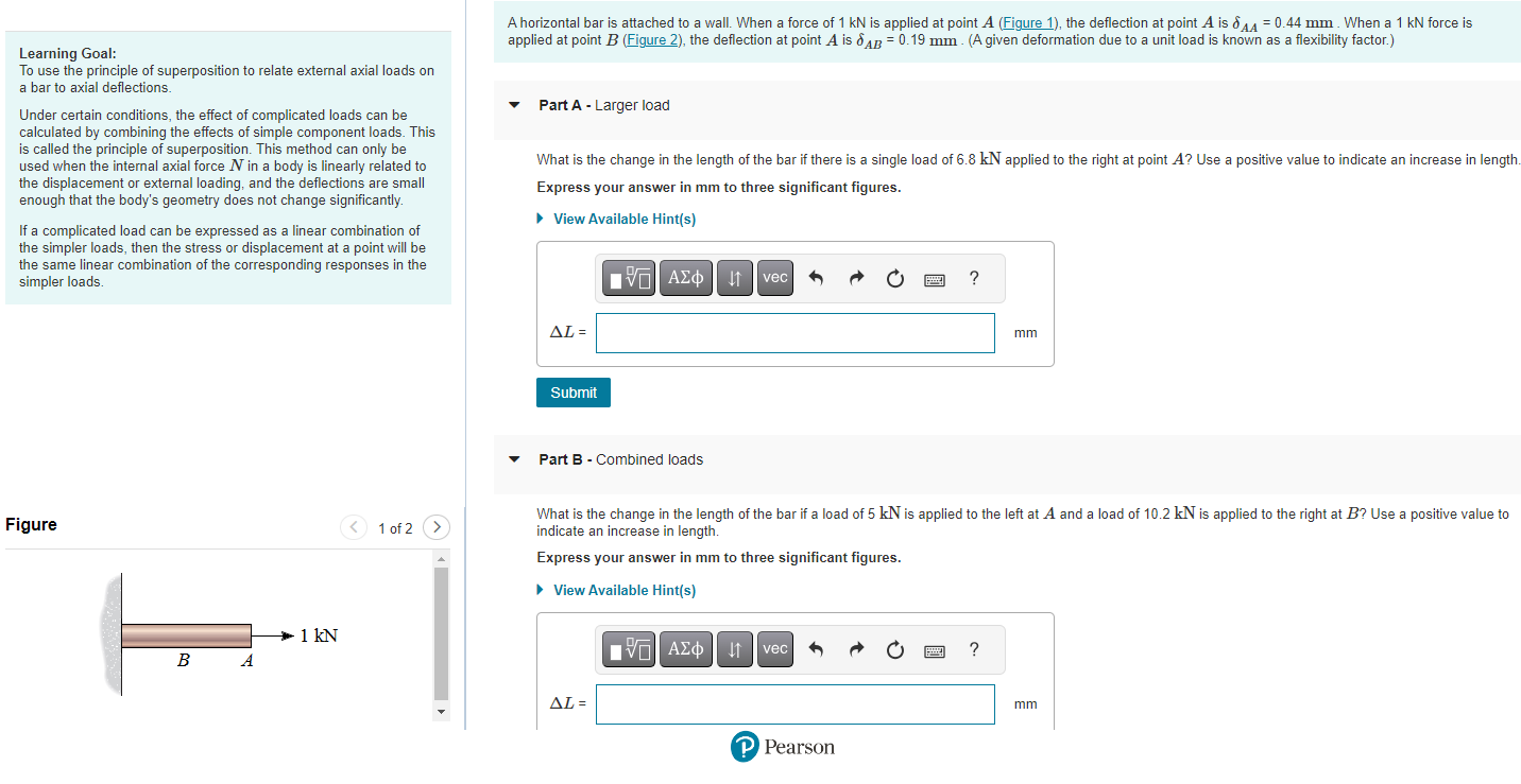 Solved Learning Goal: To use the principle of superposition | Chegg.com