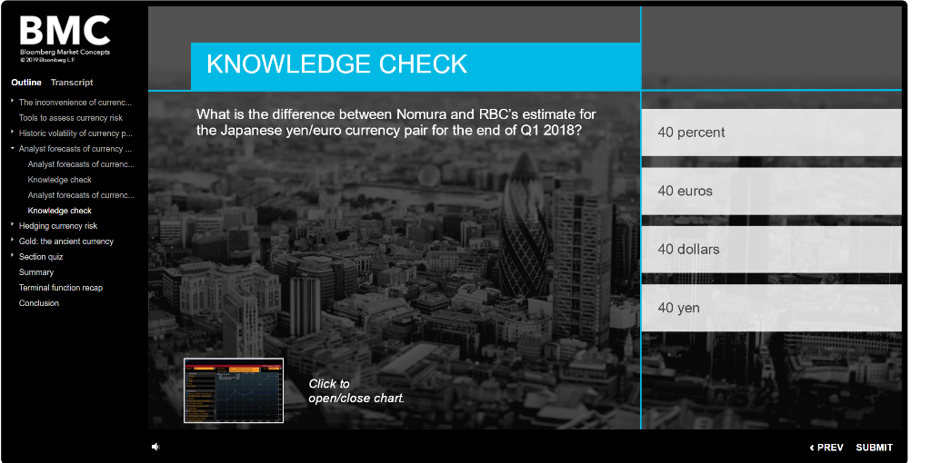 Solved BMC Bloomberg Market Concepts e avop ilsontarg LR | Chegg.com