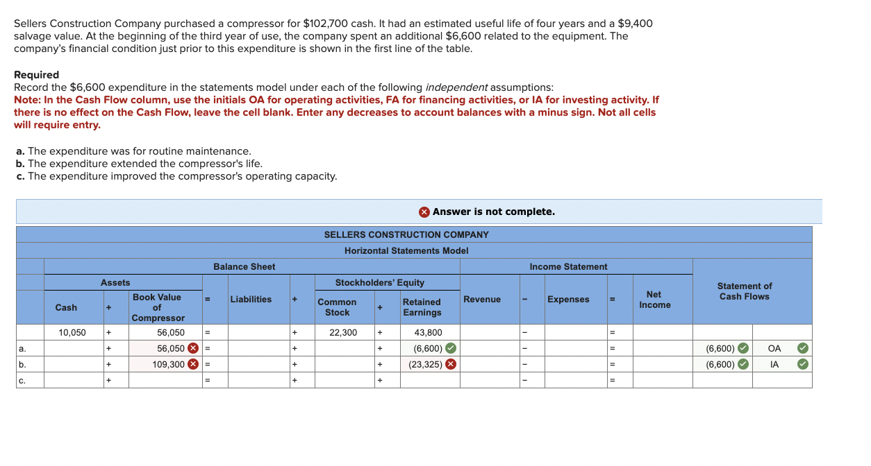 Solved Sellers Construction Company purchased a compressor | Chegg.com