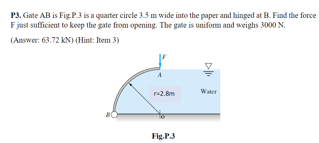 Solved P3. Gate AB is Fig.P.3 is a quarter circle 3.5 m wide | Chegg.com