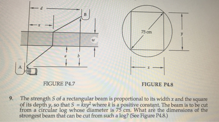 Solved 75 cm t0 FIGURE P4.7 FIGURE P4.8 9. The strength S of | Chegg.com