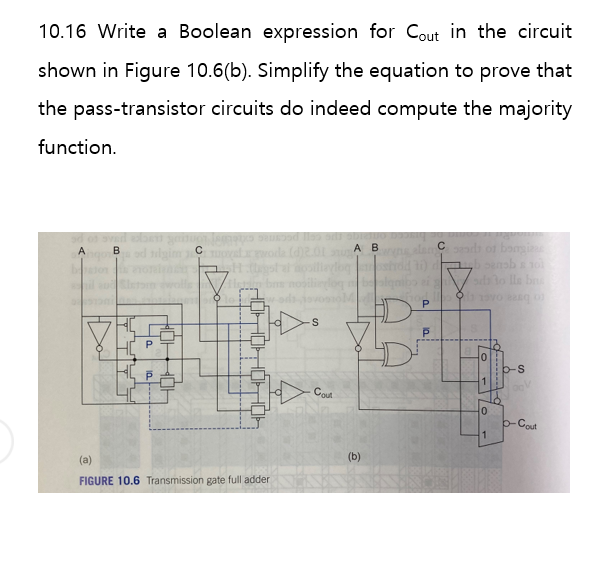 Solved 10.16 Write a Boolean expression for Cout in the | Chegg.com