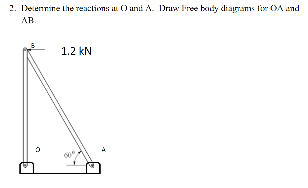 Solved 2. Determine the reactions at O and A. Draw Free body | Chegg.com