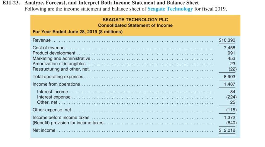 Solved 1-23. Analyze, Forecast, and Interpret Both Income | Chegg.com