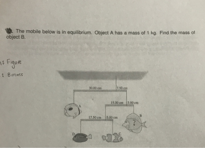 Solved The mobile below is in equilibrium. Object A has a | Chegg.com