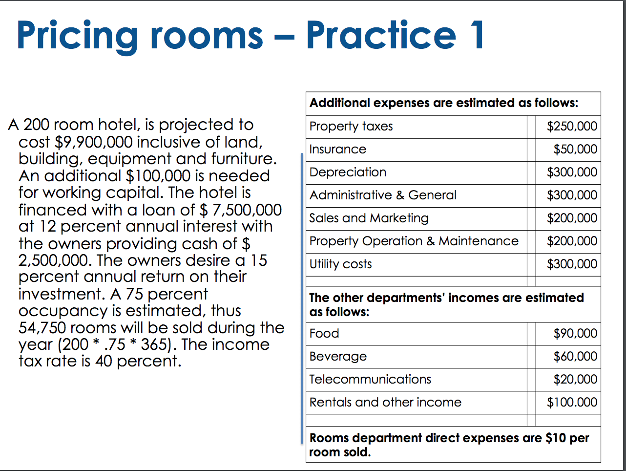 Solved A 200 room hotel, is projected to cost $9,900,000 | Chegg.com