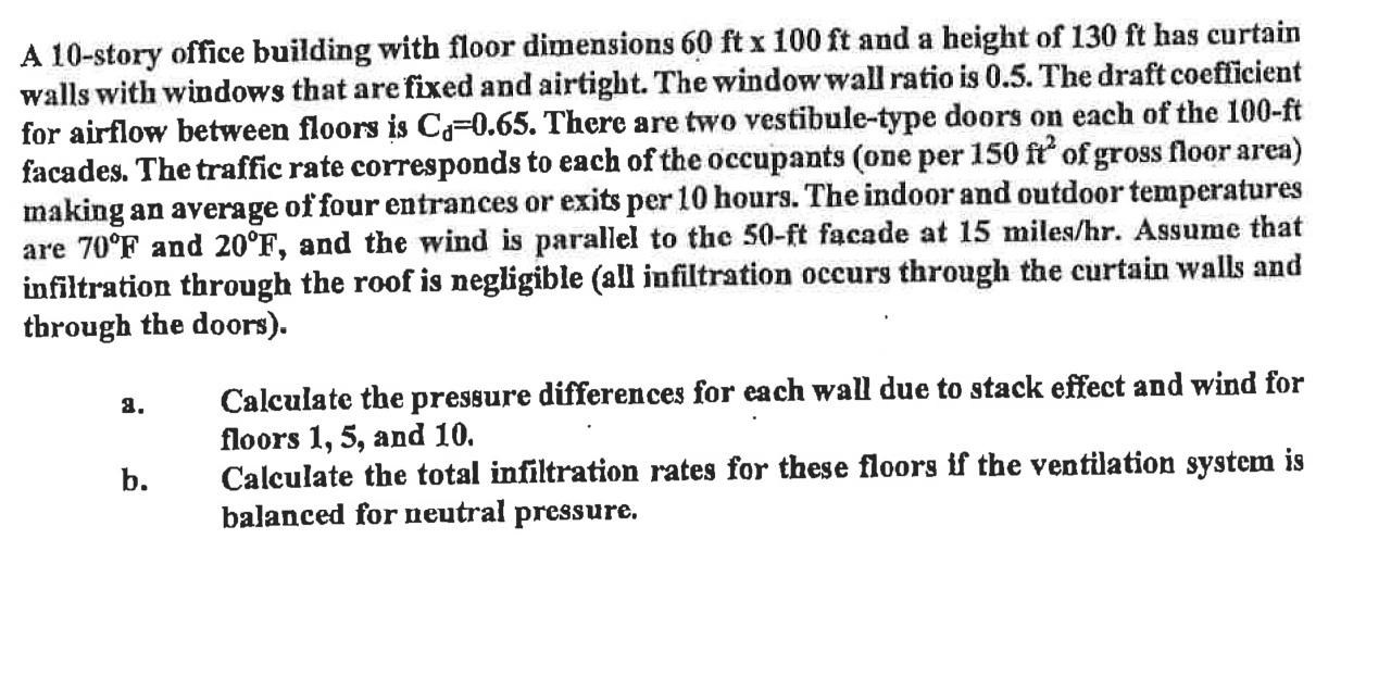 A 10-story office building with floor dimensions 60 | Chegg.com
