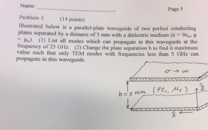 Solved Illustrated below is a parallel-plate waveguide of | Chegg.com