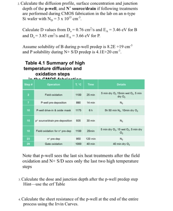2 Calculate the diffusion profile, surface | Chegg.com