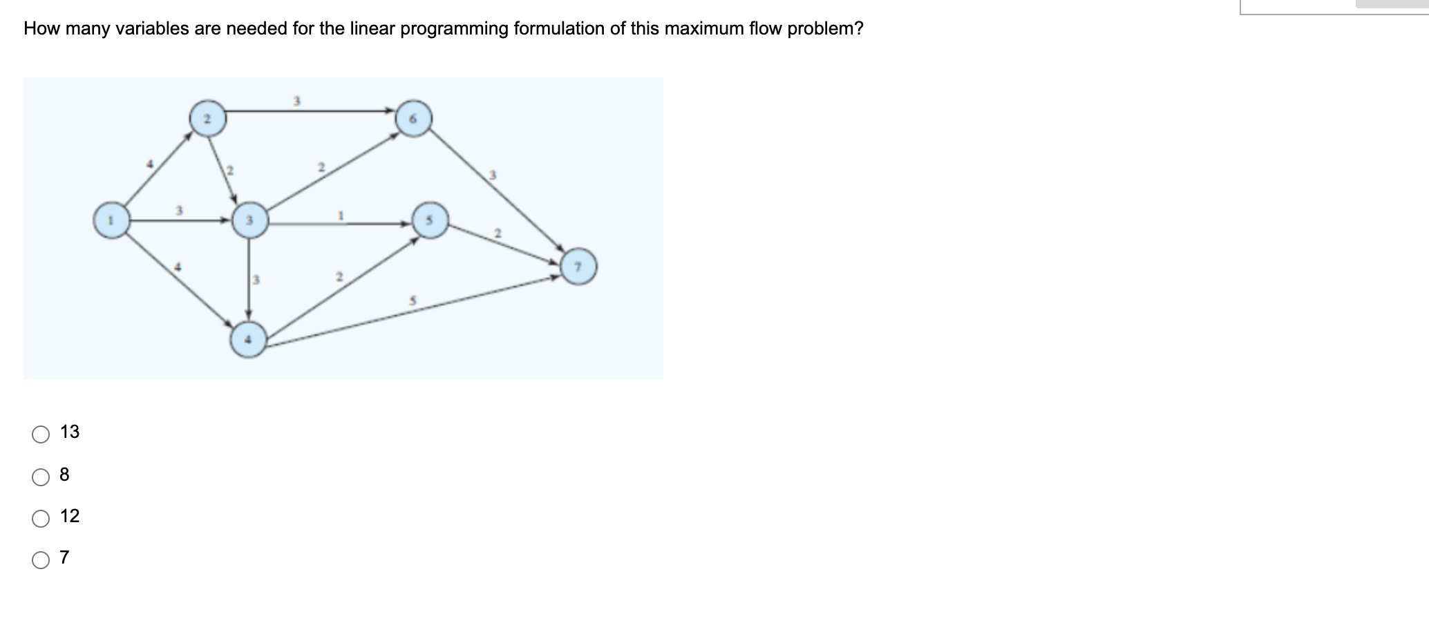 Solved How many variables are needed for the linear | Chegg.com