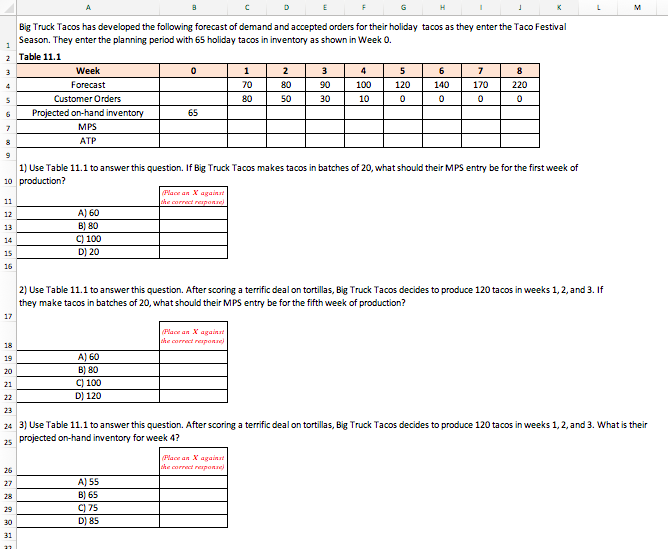 Solved Big Truck Tacos has developed the following forecast | Chegg.com