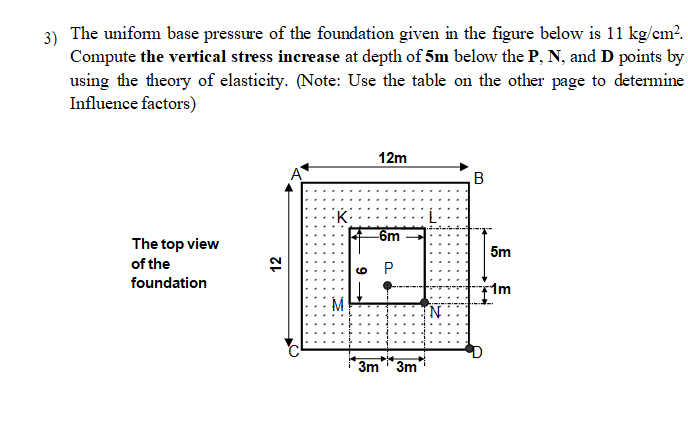 Solved 3) The uniform base pressure of the foundation given | Chegg.com
