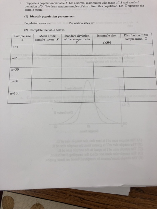 Solved 1. Suppose a population variable X has a normal | Chegg.com
