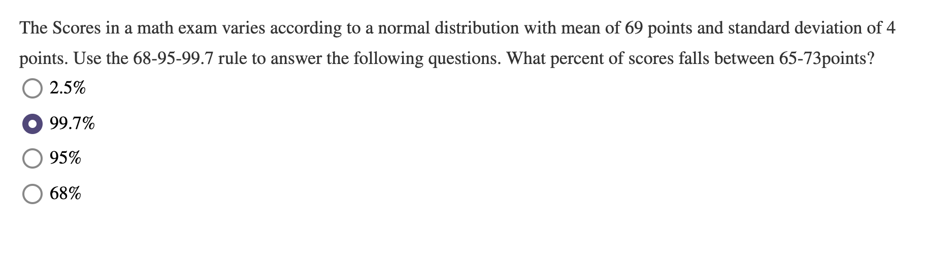 Solved The Scores in a math exam varies according to a | Chegg.com