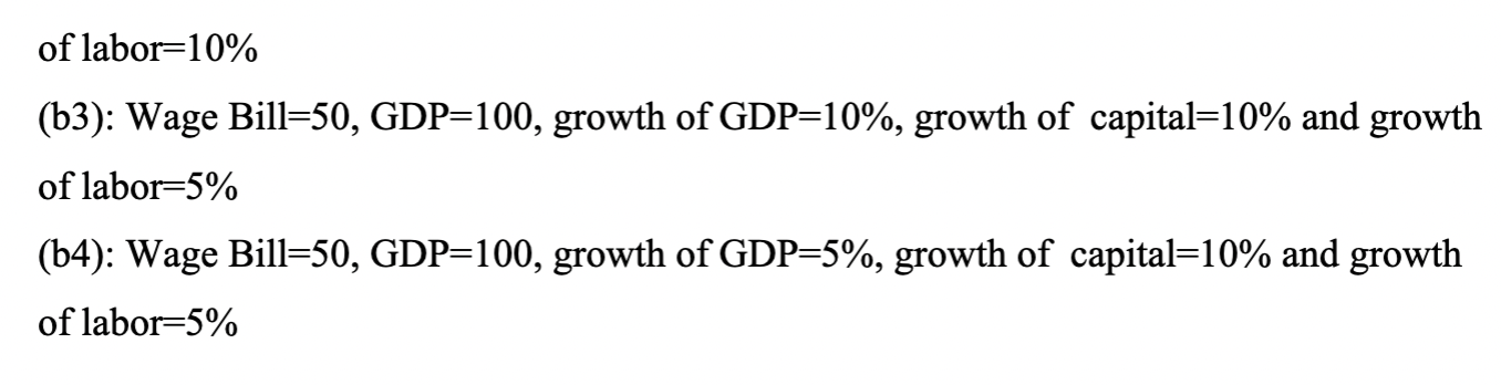 Solved Which one(s) of the following four economies | Chegg.com