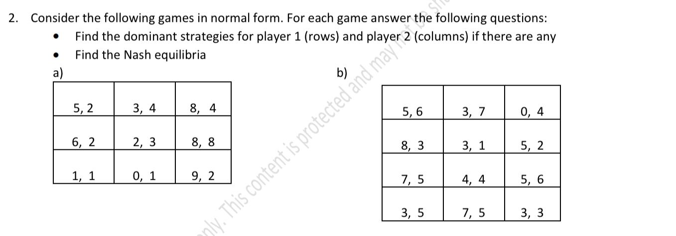 Solved 2. Consider the following games in normal form. For | Chegg.com