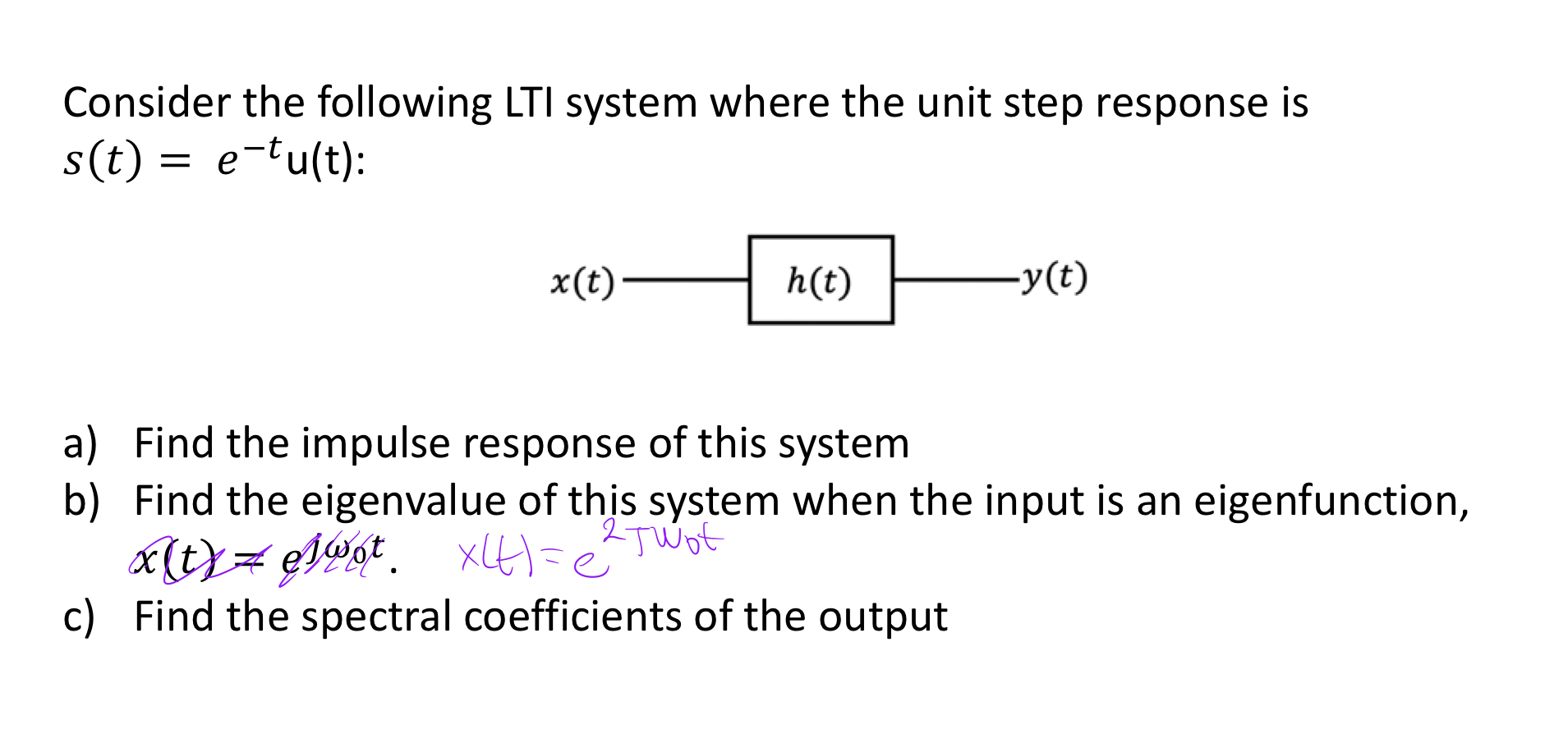 Solved Consider the following LTI system where the unit step | Chegg.com