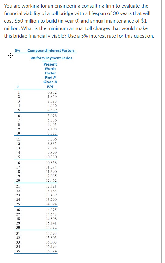 Solved You are working for an engineering consulting firm to | Chegg.com