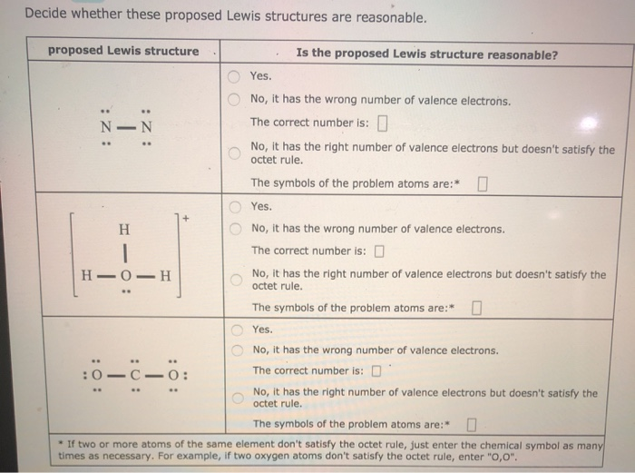 Solved Decide whether these proposed Lewis structures are | Chegg.com