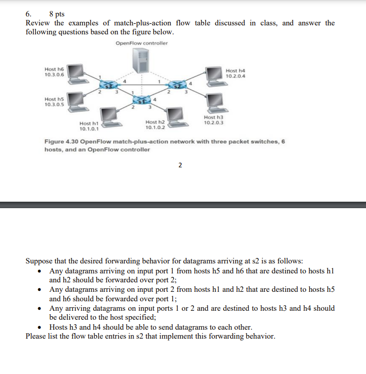 Solved 6. 8pts Review the examples of match-plus-action flow | Chegg.com