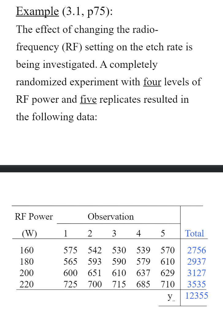 Solved Example (3.1,p75) The effect of changing the | Chegg.com
