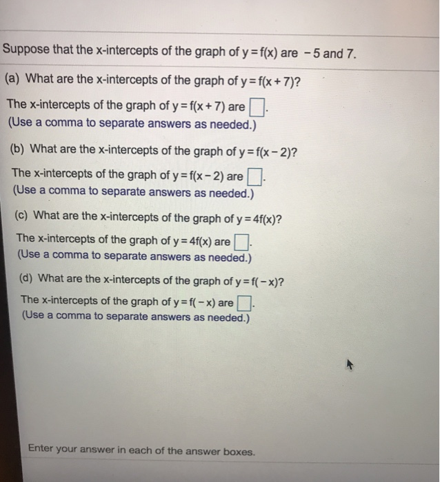 Solved Suppose that the x-intercepts of the graph of y=f(x) | Chegg.com