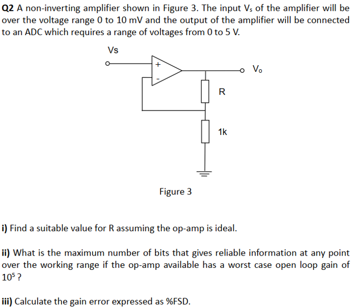 Solved Q2 A non-inverting amplifier shown in Figure 3. The | Chegg.com
