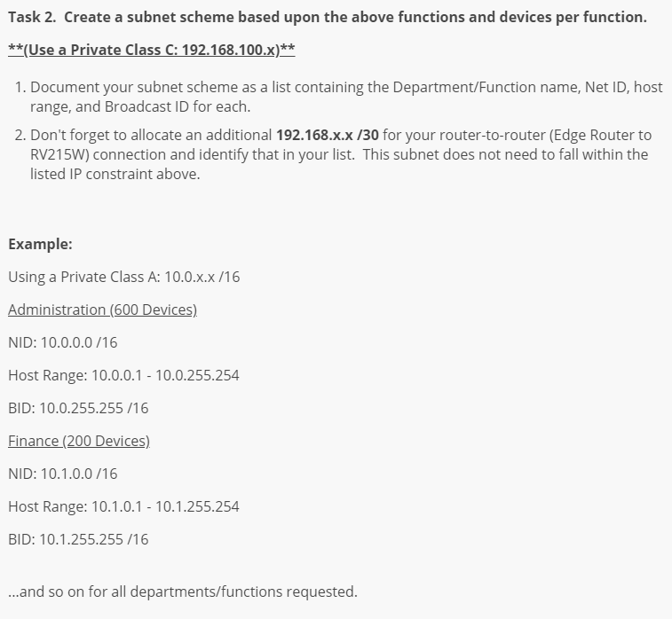 Solved Task 2. Create a subnet scheme based upon the above | Chegg.com