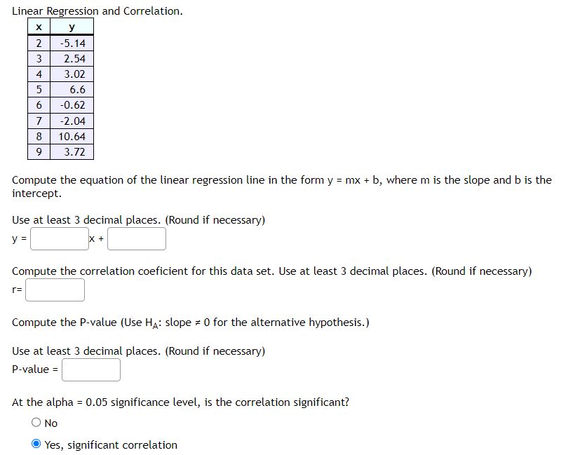 Solved Linear Regression and Correlation.Compute the | Chegg.com