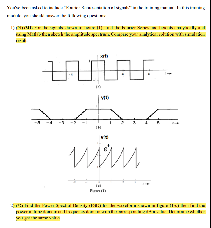 Solved You've been asked to include "Fourier Representation | Chegg.com