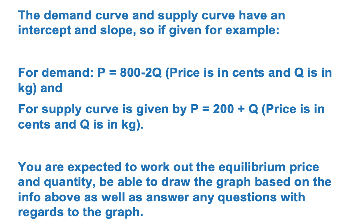 Solved The demand curve and supply curve have an intercept | Chegg.com