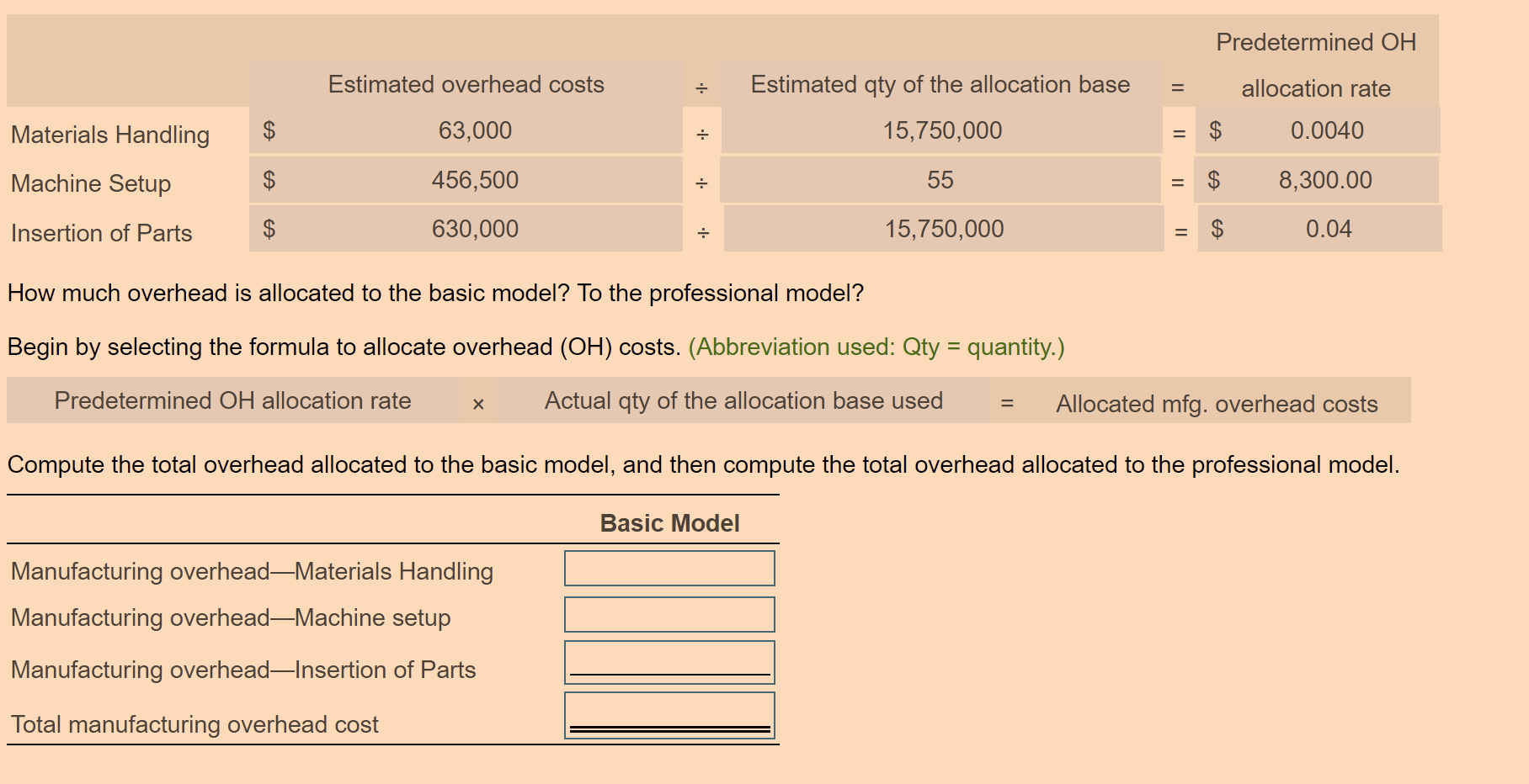 Solved Vernon makes handheld calculators in two models—basic | Chegg.com
