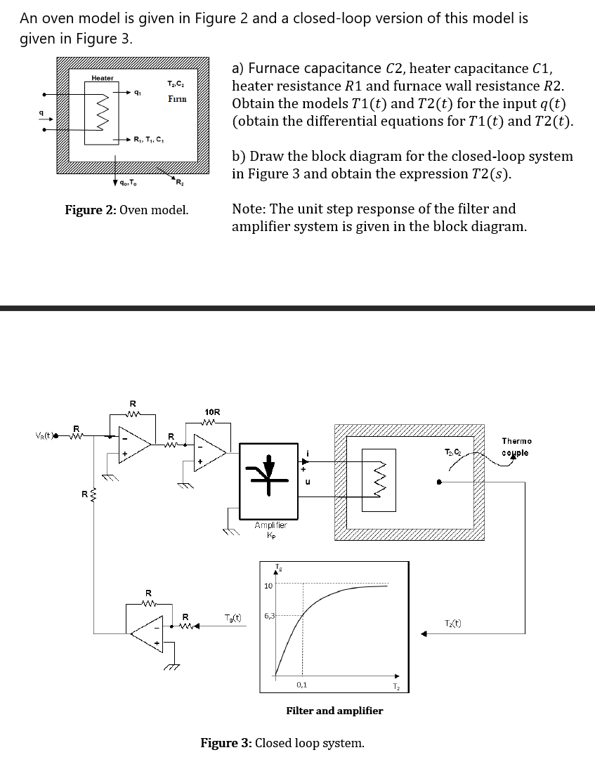 Solved An oven model is given in Figure 2 and a closed-loop | Chegg.com