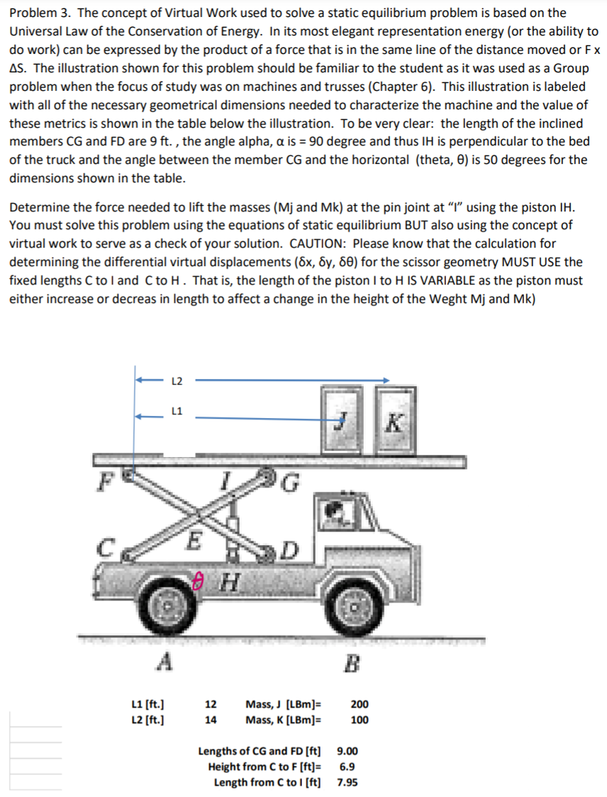 Problem 3. The concept of Virtual Work used to solve | Chegg.com
