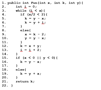 Solved public int Fun(int x, int k, int y ) \{ int i=0; | Chegg.com