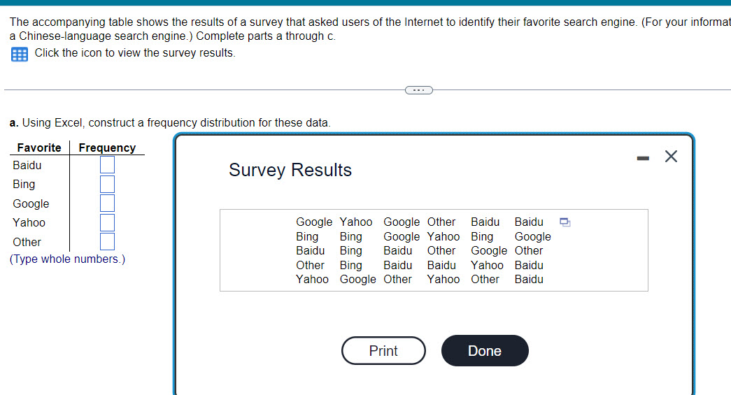 Solved The accompanying table shows the results of a survey | Chegg.com
