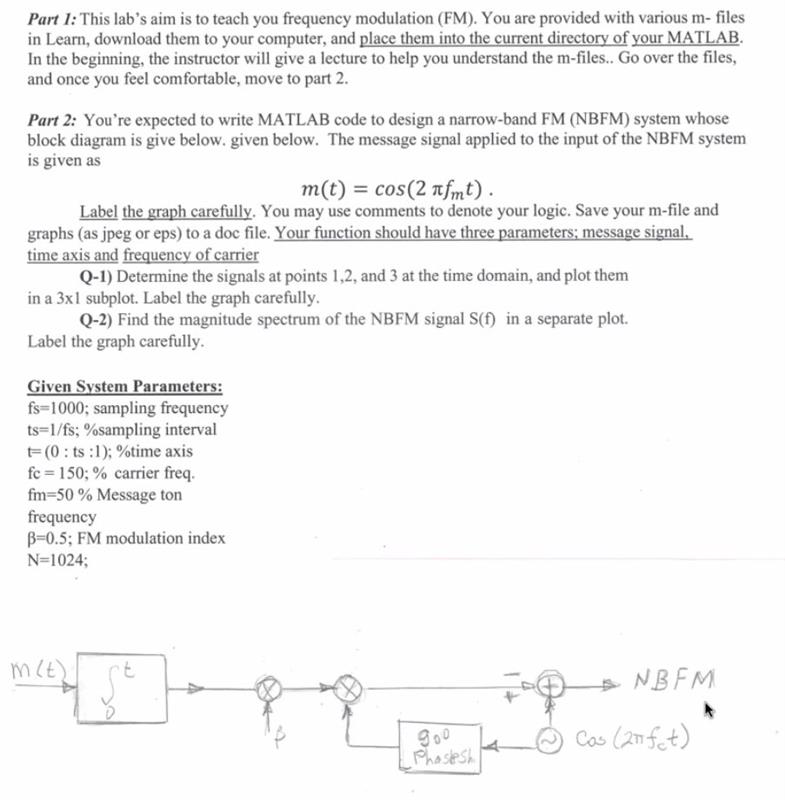 Solved Part 1: This lab's aim is to teach you frequency | Chegg.com